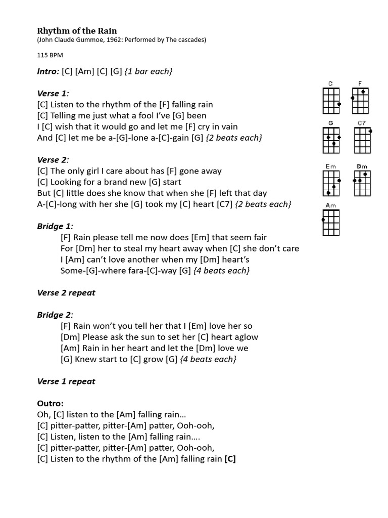 Rhythm of the Rain Lyrics | PDF