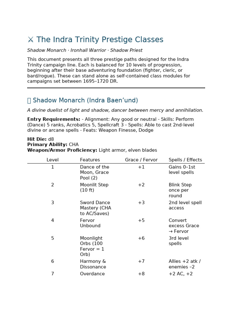Indra Trinity Prestige Classes Guide | PDF | Dungeons & Dragons | D20 ...