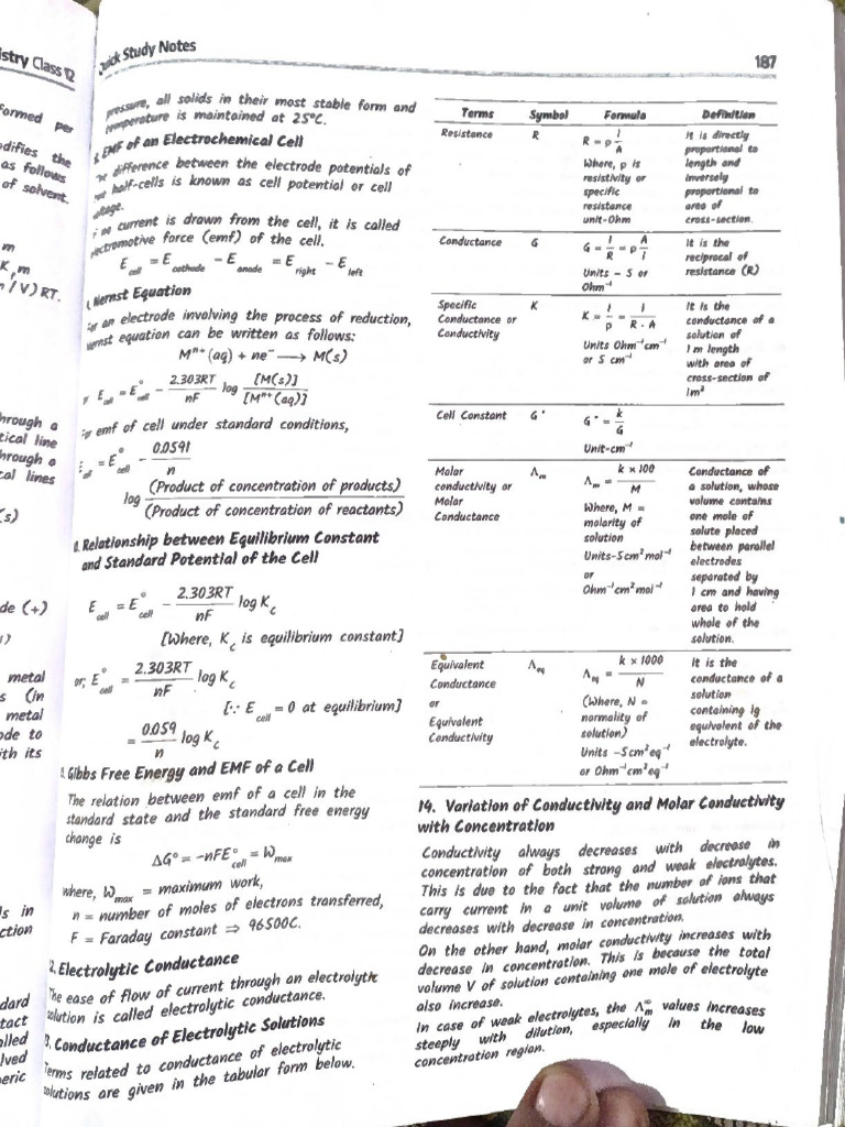 Imp Chemistry Formula | PDF