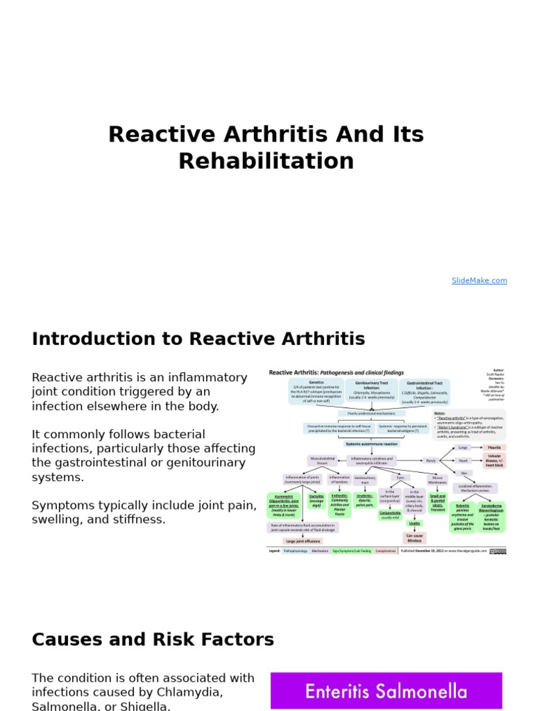 Reactive Arthritis: Symptoms & Rehab Guide | PDF | Arthritis | Joint