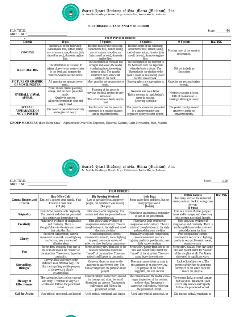 Film and Poster Rubrics | PDF | Rhetoric