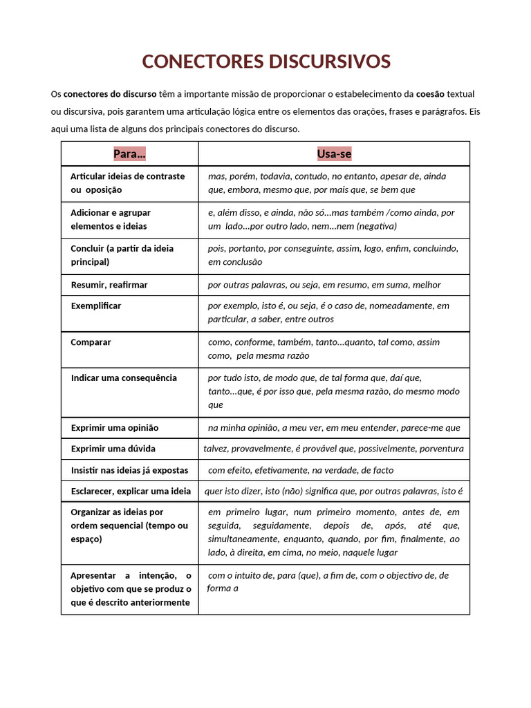 Conectores do Discurso e sua Função | PDF | Verdade