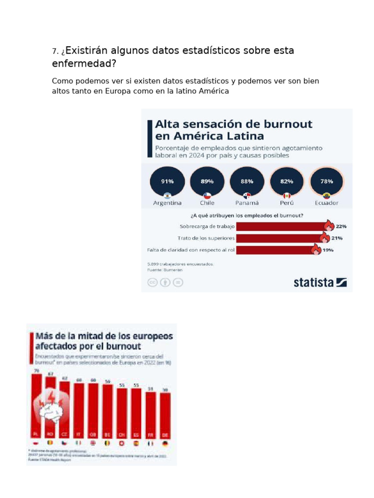 Documento de Redacción | PDF