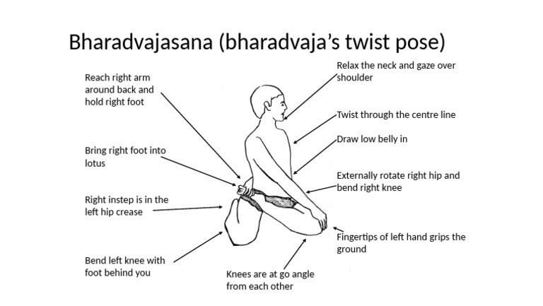 Bharadvajasana (Bharadvaja's Twist Pose) | PDF