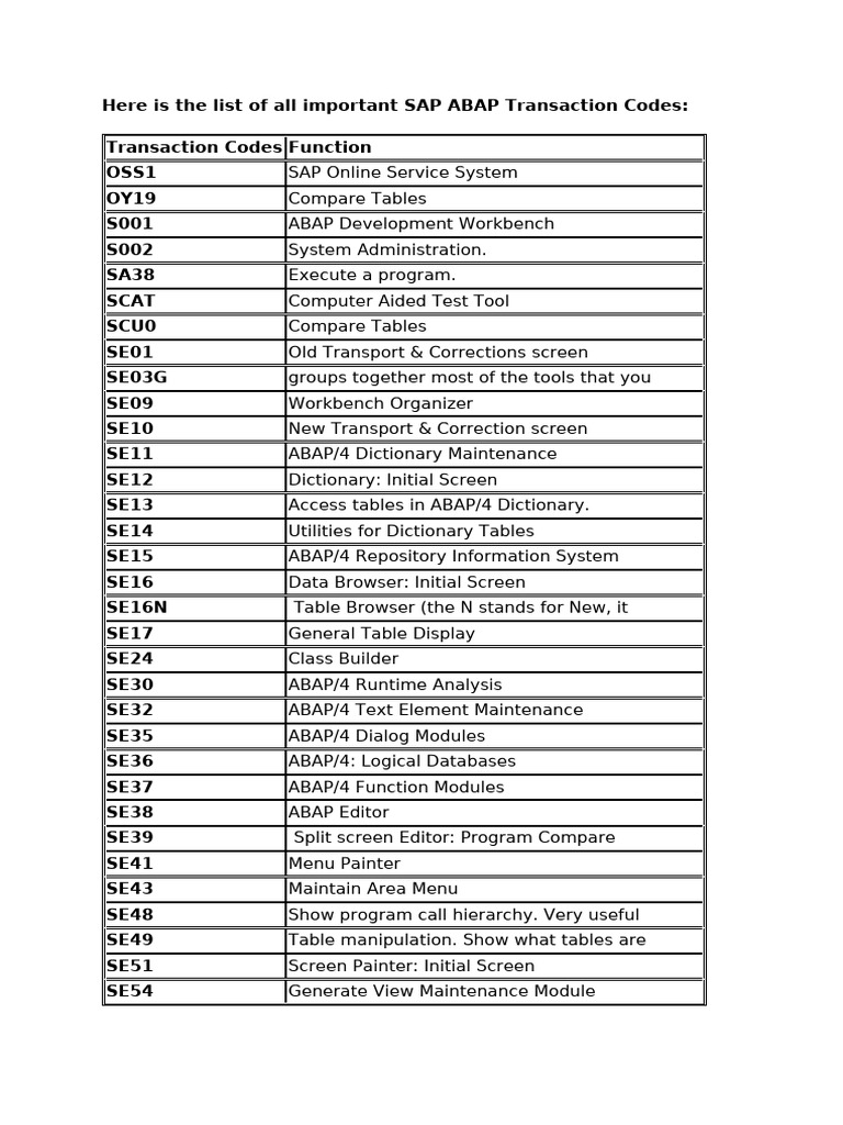 SAP ABAP Transaction Codes | PDF | Computing | Information Technology