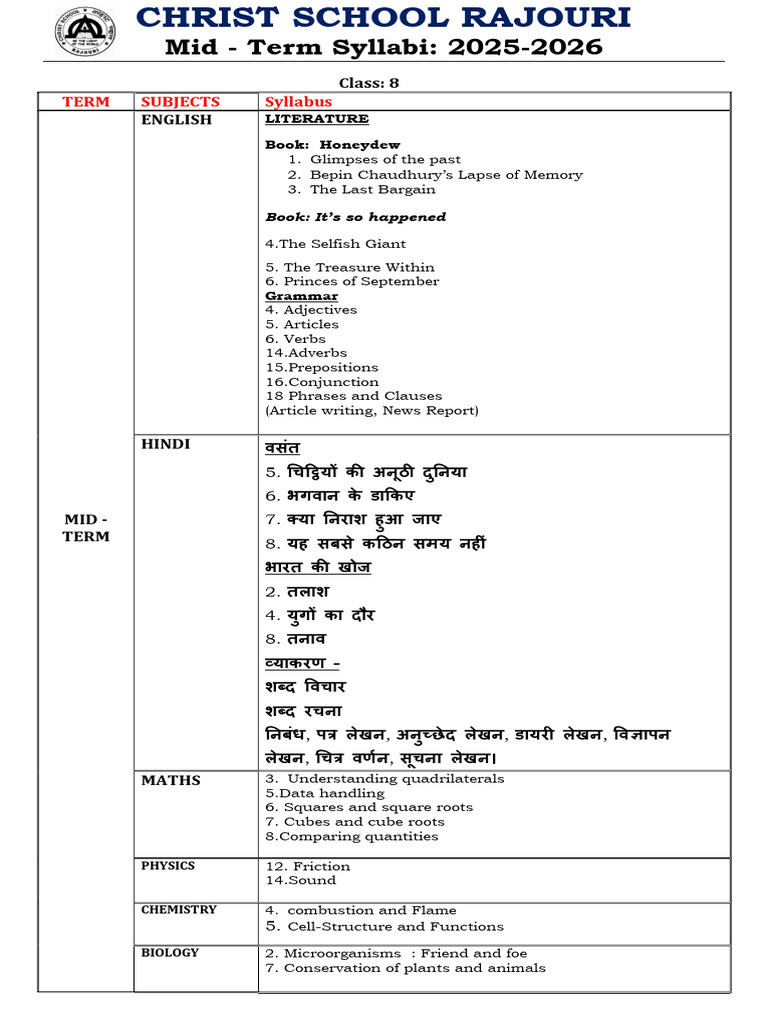 Class 8-Mid Term Syllabus 2025 | PDF | Linguistics | Syntax