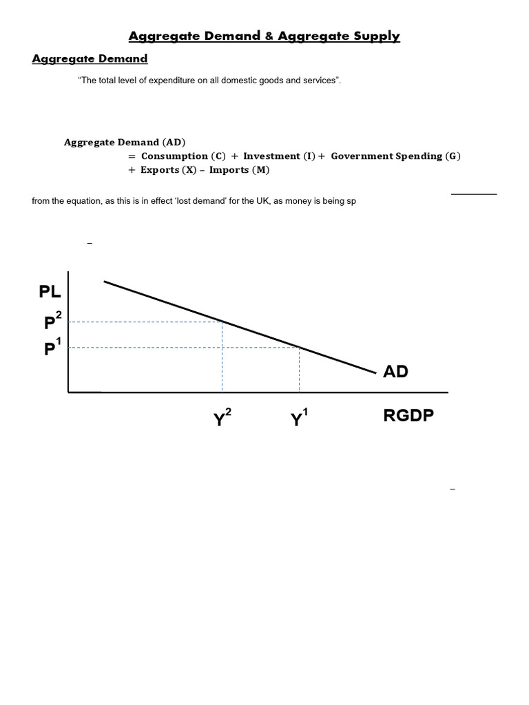 3.1b ADAS Explanation Note Sheet | PDF | Aggregate Demand | Demand
