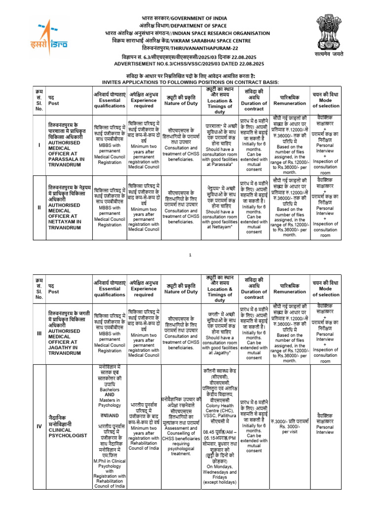 VSSC Medical Officer 2025 Job Notification | PDF
