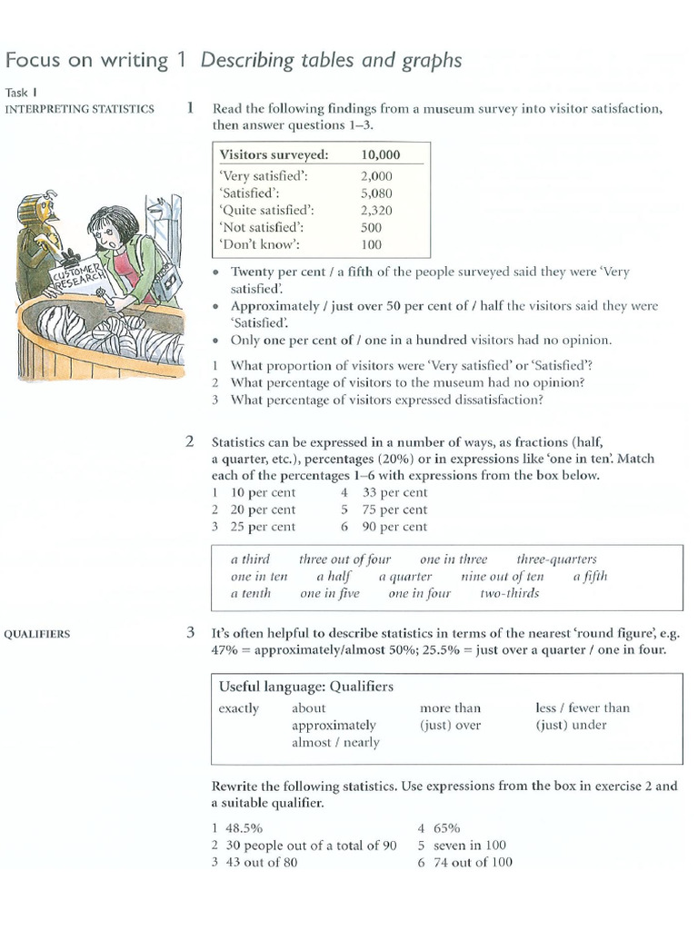 Describing Tables and Graphs (Sample Answer Task, Avoiding Repetition ...