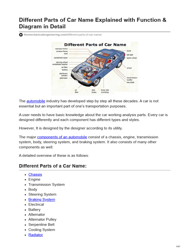Car Parts and Their Functions Explained | PDF | Internal Combustion ...