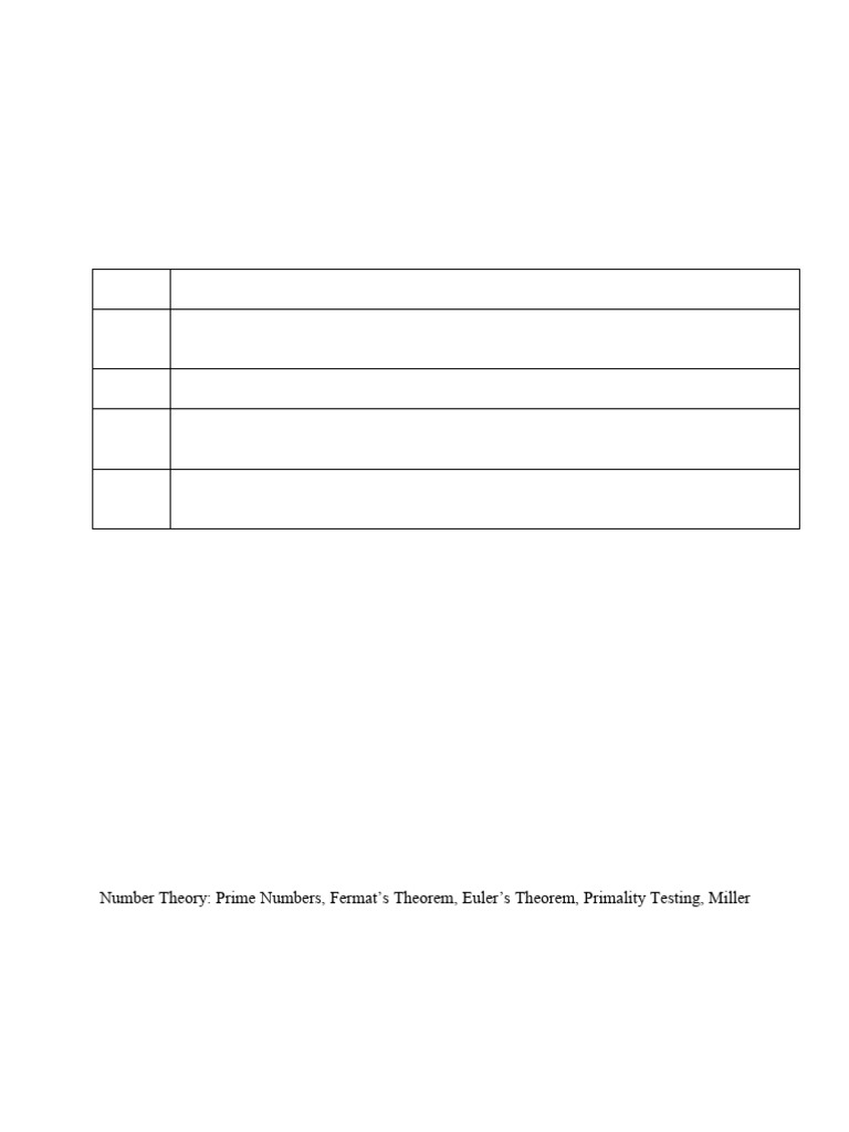 CourseDescription BT18CSE Syllabus 138 Pages 2 | PDF | Cryptography | Public Key Cryptography
