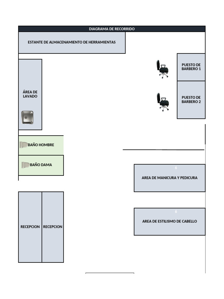 Diagrama De Recorrido Pdf