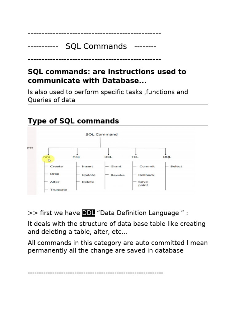 Intro To SQL Commands | PDF