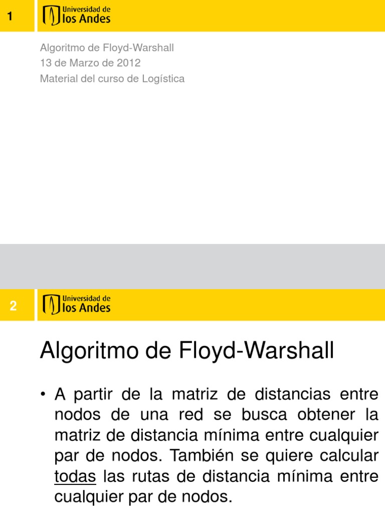 Floyd Warshall Algorithm | PDF | Matemáticas Aplicadas | Lógica matemática