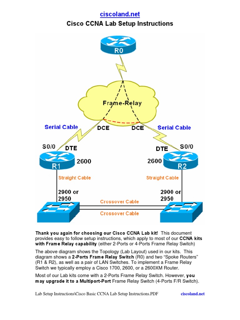 Cisco Basic CCNA Lab Setup Instructions | PDF | Network Switch | Internet Protocols