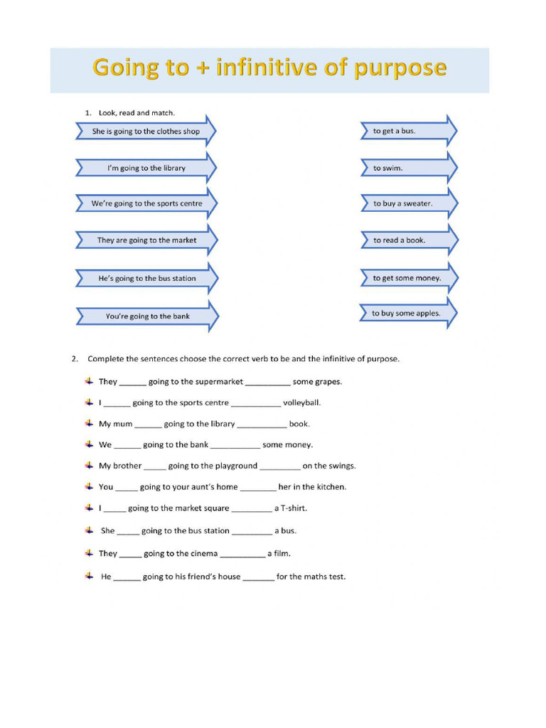 Be Going To Worksheet | PDF