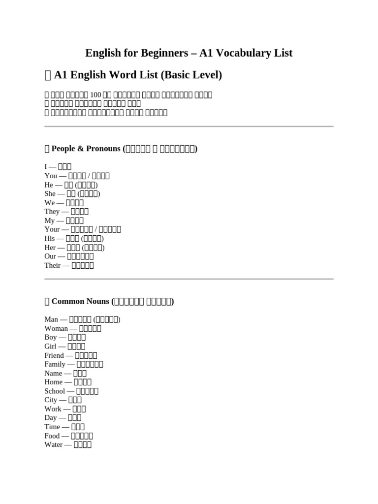 English For Beginners | PDF