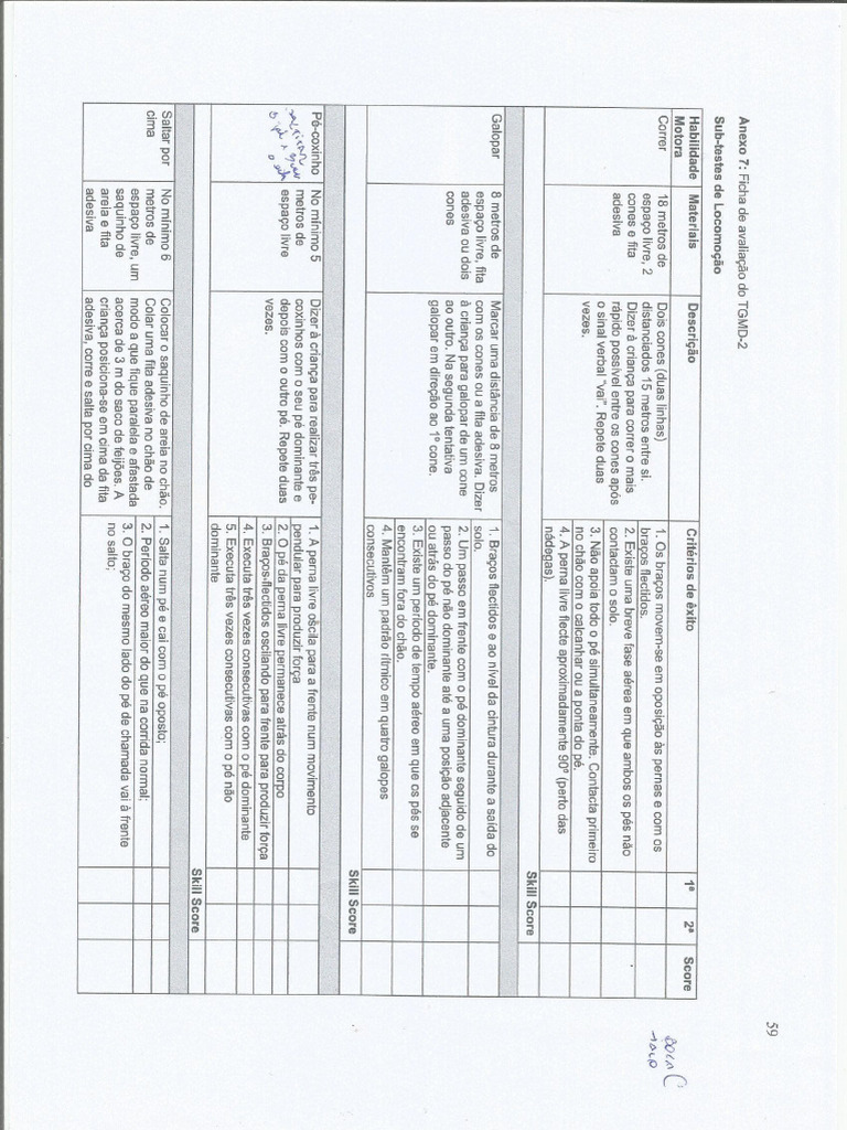 Ficha de Avaliacao Do TGMD 2 2 - 20170911 0758 - 20180322 1730 | PDF