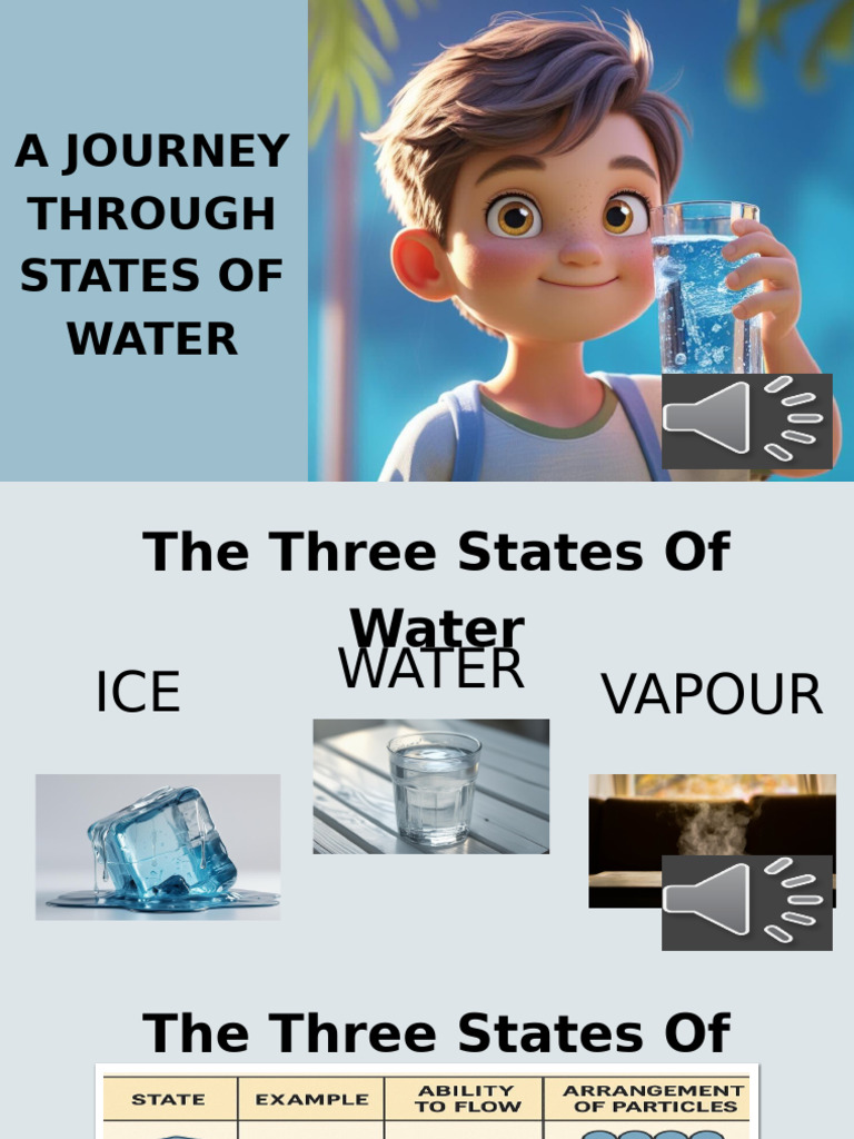 Understanding Water's States and Cycle | PDF