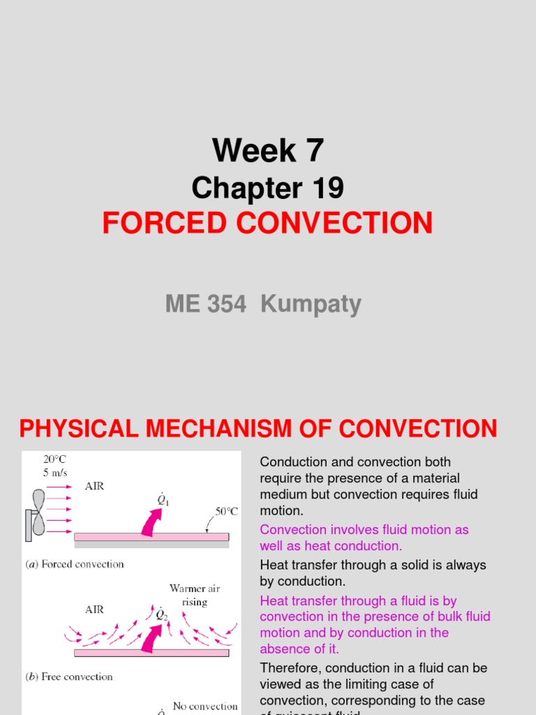 Forced Convection Through Various Geometries Chapter On Convection Heat Transfer Coefficients