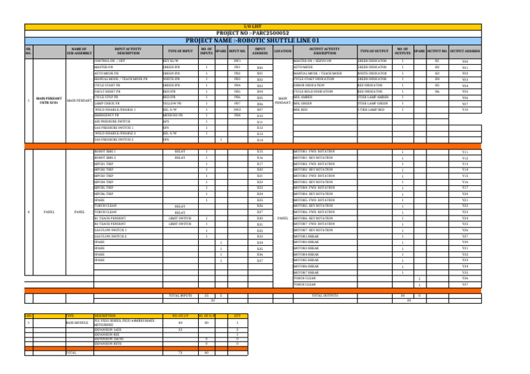 Robotic Shuttle Line I/O List | PDF