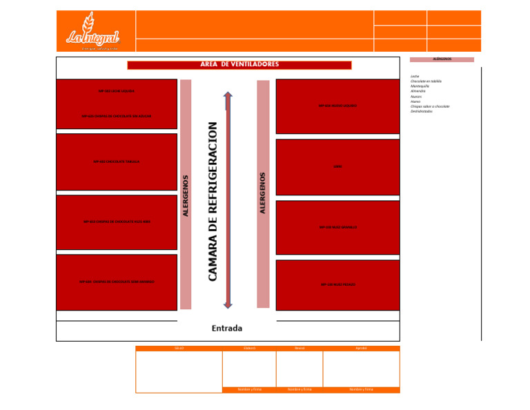 D-MP-002 Layout Camara de Refrigeracion Almacén Materias Primas REV0 | PDF | Cocina vegana ...