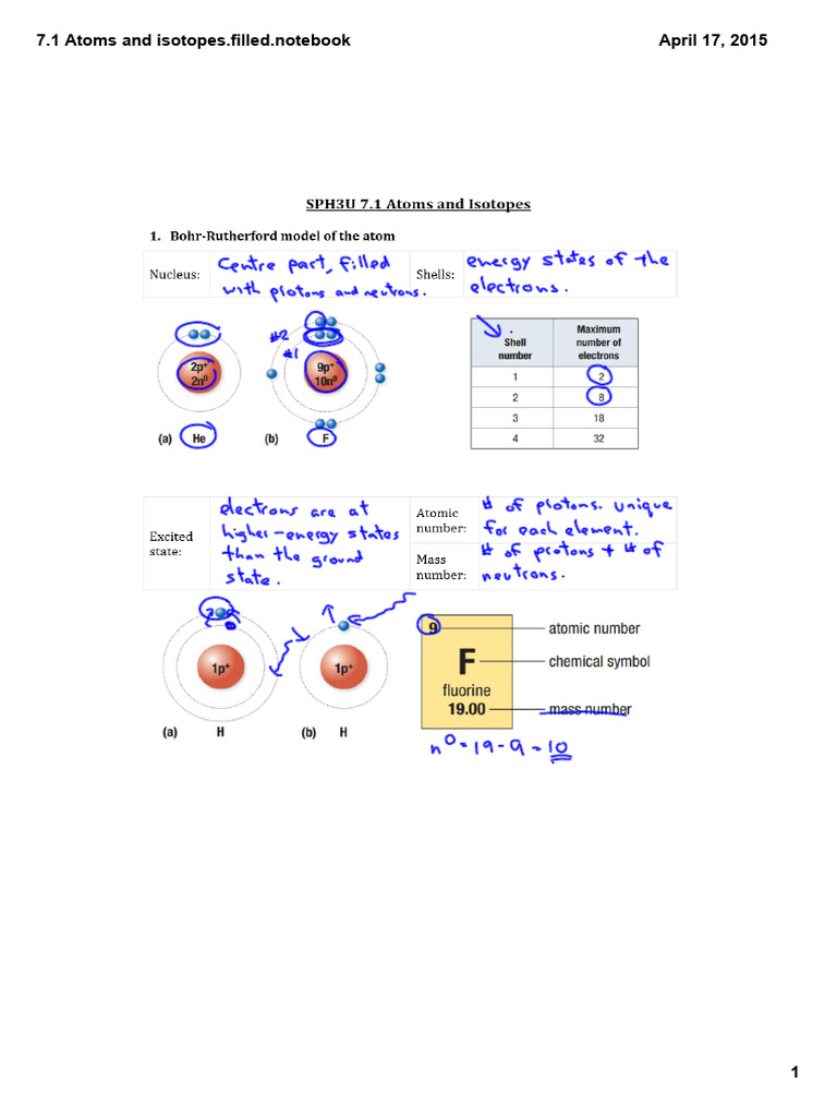 7.1 Atoms and Isotopes - Filled | PDF