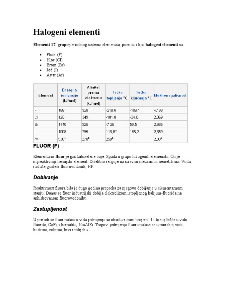 Halogeni Elementi | PDF