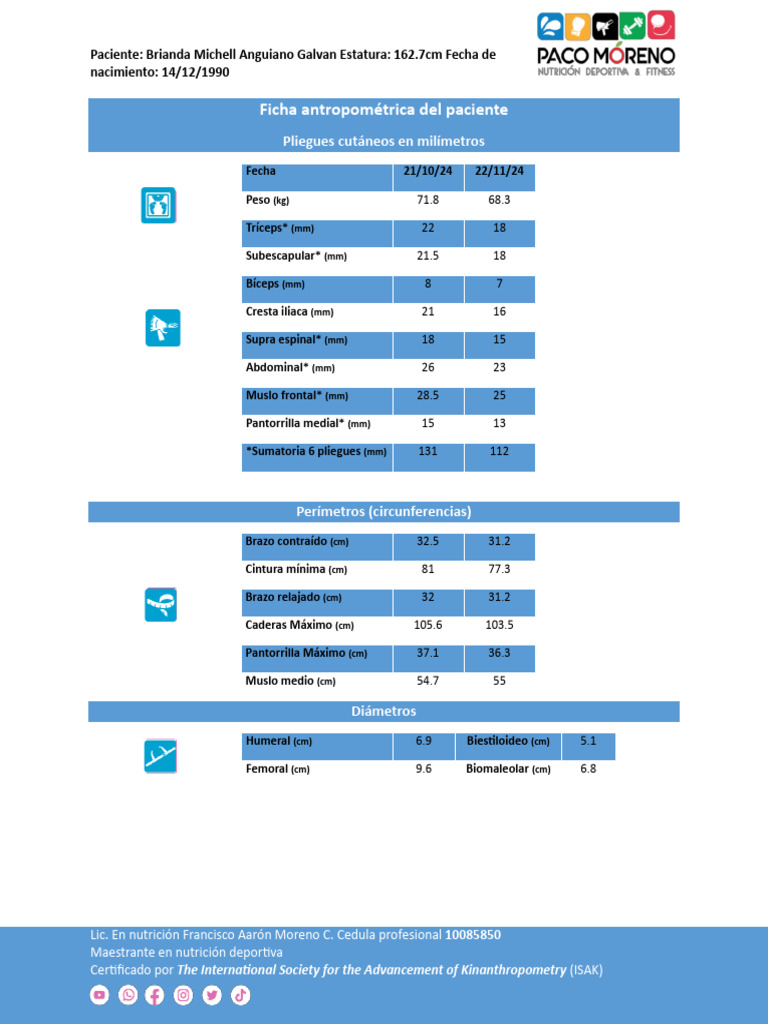 Brianda Michell Anguiano Galvan Ficha Antropométrica Del Paciente | PDF ...