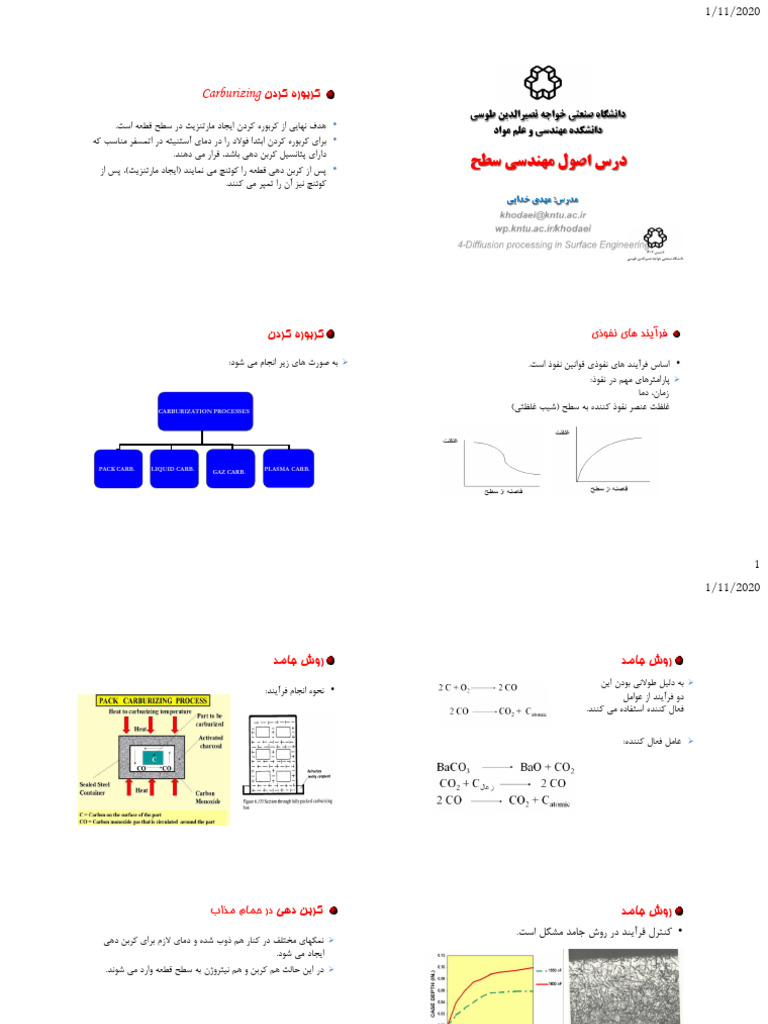Carburizing: Khodaei@kntu - Ac.ir WP - Kntu.ac - Ir/khodaei | PDF