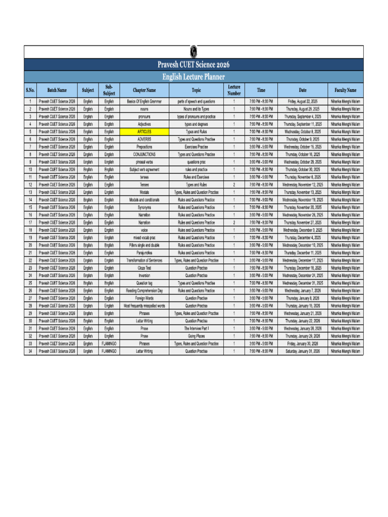 Lecture Planner English | PDF