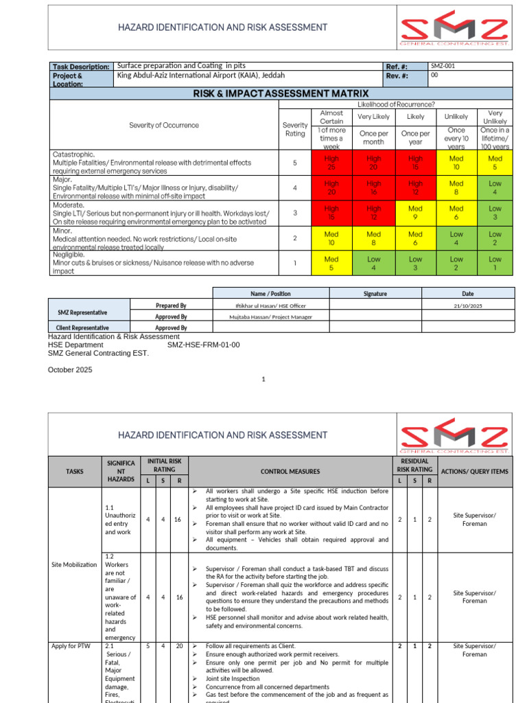 Surface Prep & Coating Safety Guide | PDF | Personal Protective ...