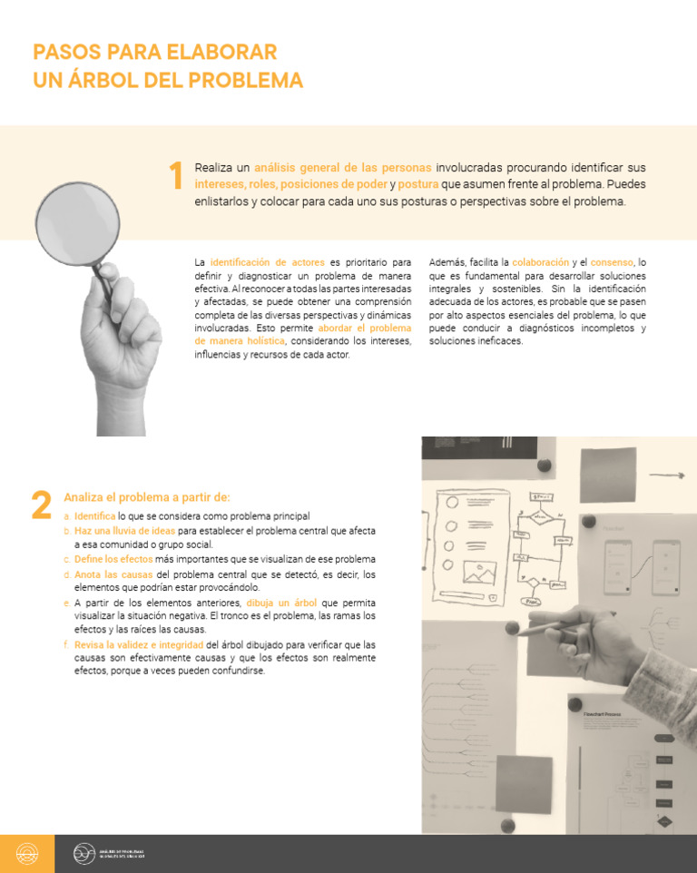 8 3 5 1 Arbol de Problemas | PDF