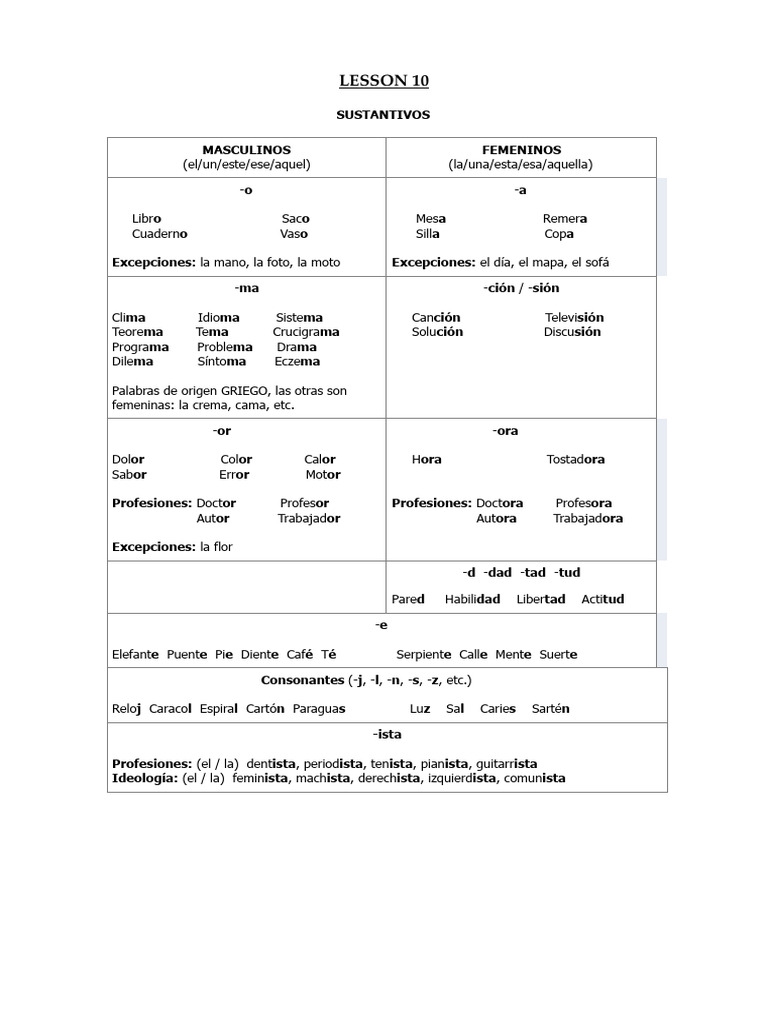 Sustantivos Femeninos y Masculinos en Español | PDF | Color