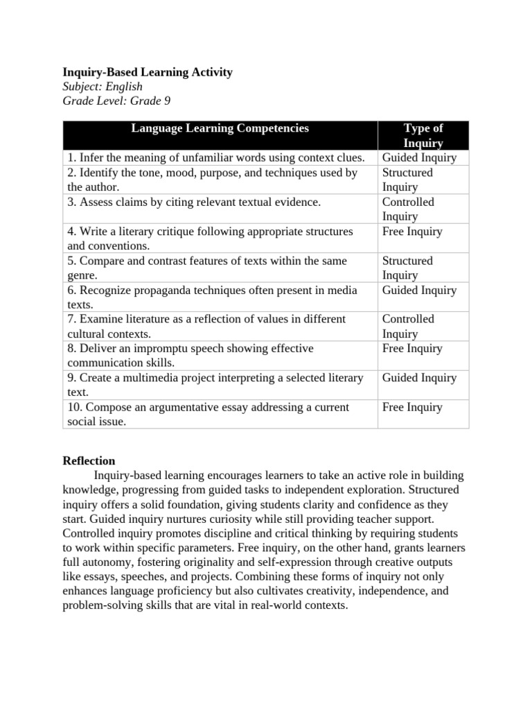 Jade's Inquiry Based Learning | PDF