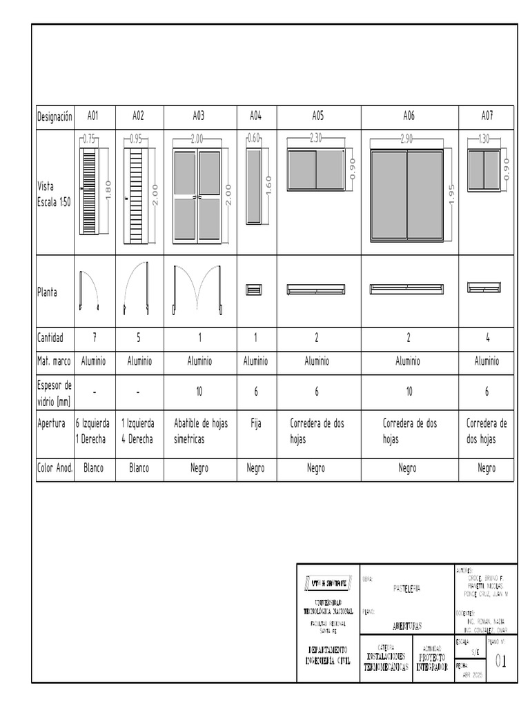 Plano Pasteleria Aberturas | PDF