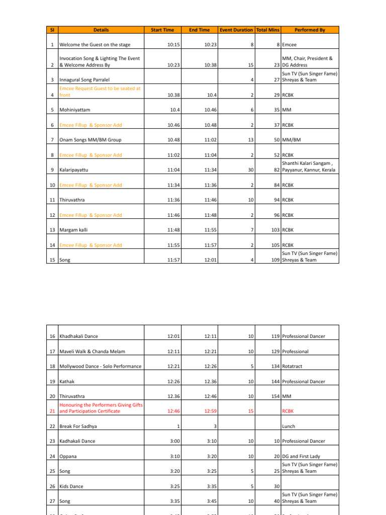 Event Schedule for Cultural Program | PDF | Dances | South India