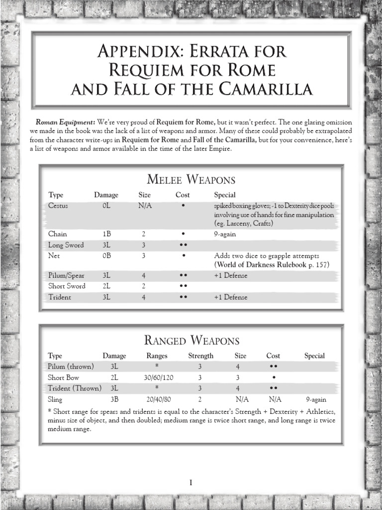 Requiem for Rome Errata - Ancient and Medieval Arms and Armor & Fixed ...