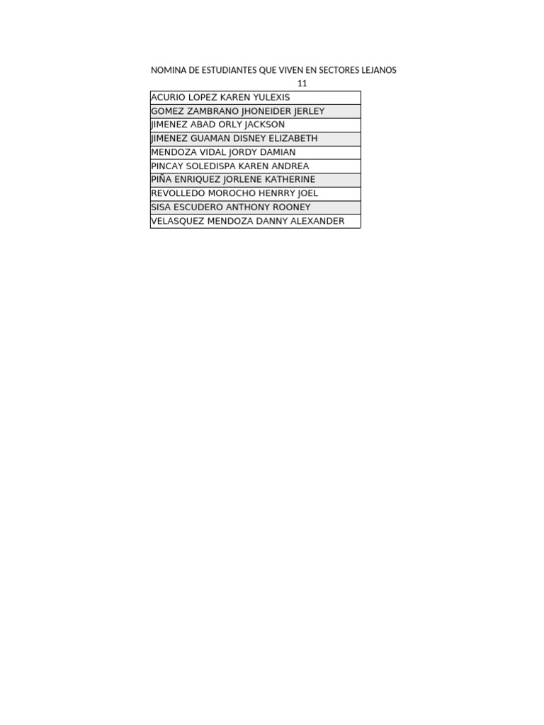 Nomina de Estudiantes Lejanos de 3ero Inf A | PDF