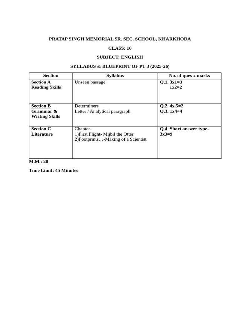 PT-3 X Class Syllabus 0 Blue Print | PDF