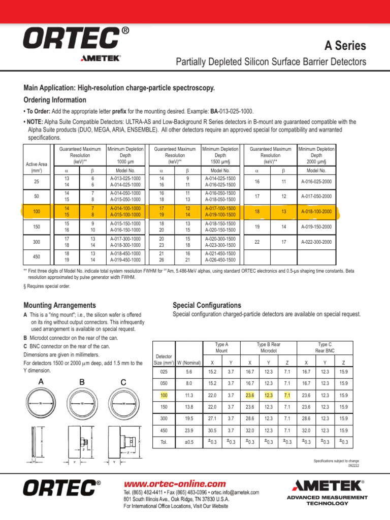 Detector Ortec Alfa Del Laboratorio | PDF