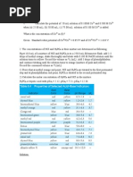 The Double Indicator Method | PDF | Sodium Carbonate | Sodium Hydroxide