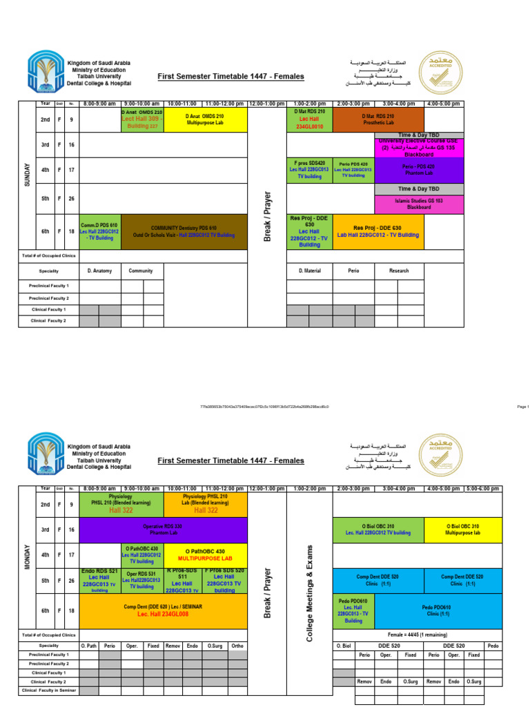 V8 - Females - 1447-1st Semester Timetable | PDF | Health Sciences ...