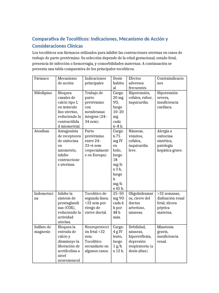 Tocoliticos Comparativa Con | PDF | Parto | Farmacología
