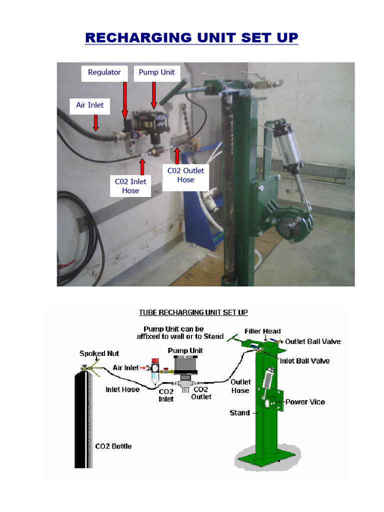 Recharging Unit Set Up | PDF