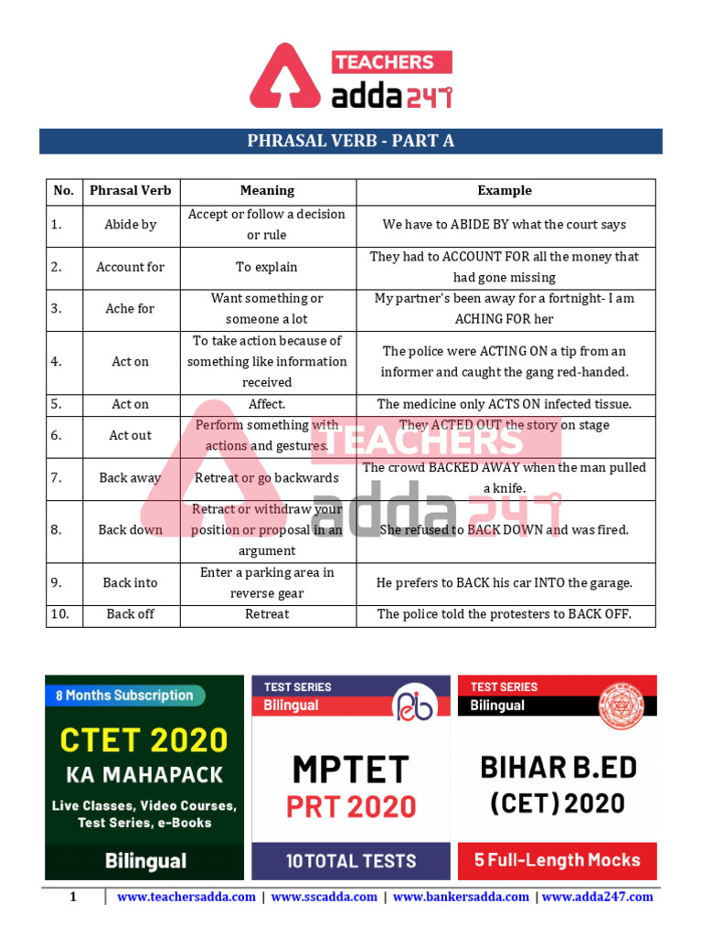 Formatted Phrasal Verb Part A Eng Study Notes | PDF