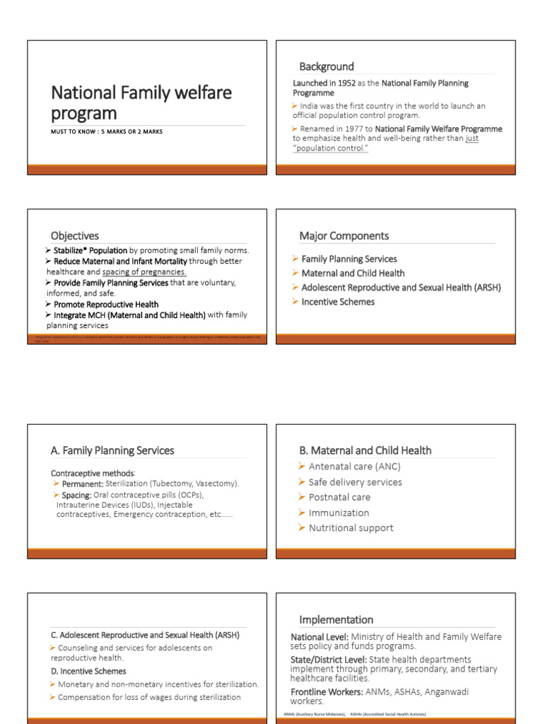National Family Welfare Program Overview | PDF | Malaria | Family Planning