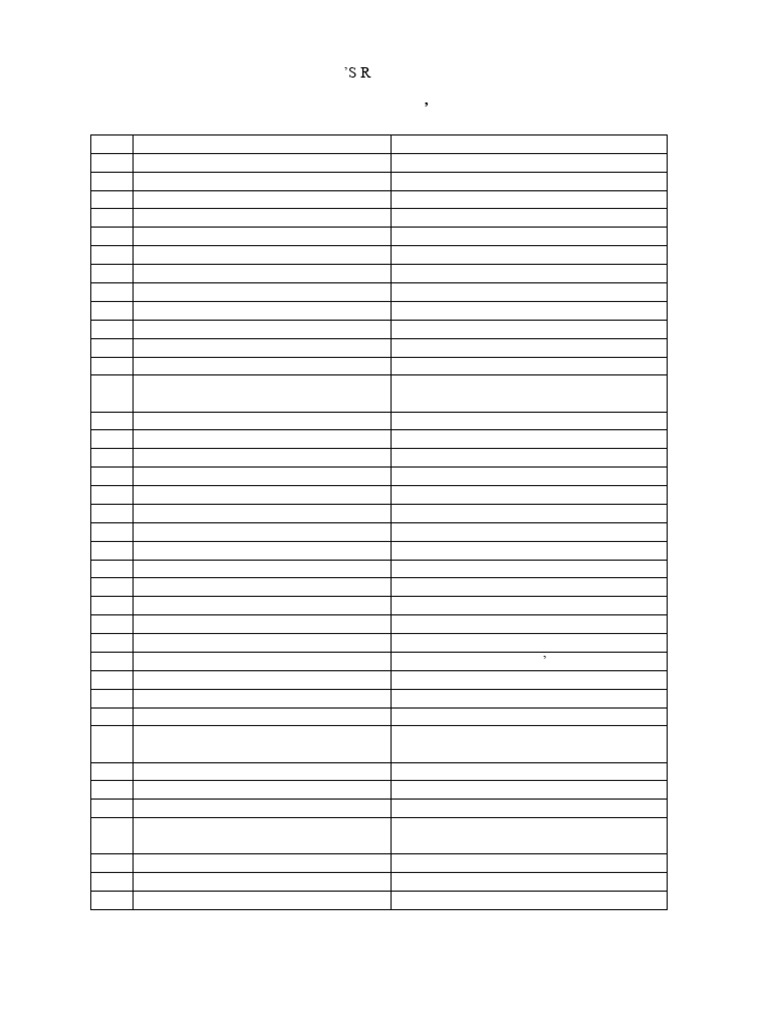 Dormaa SHS 2025/2026 Prefect List | PDF