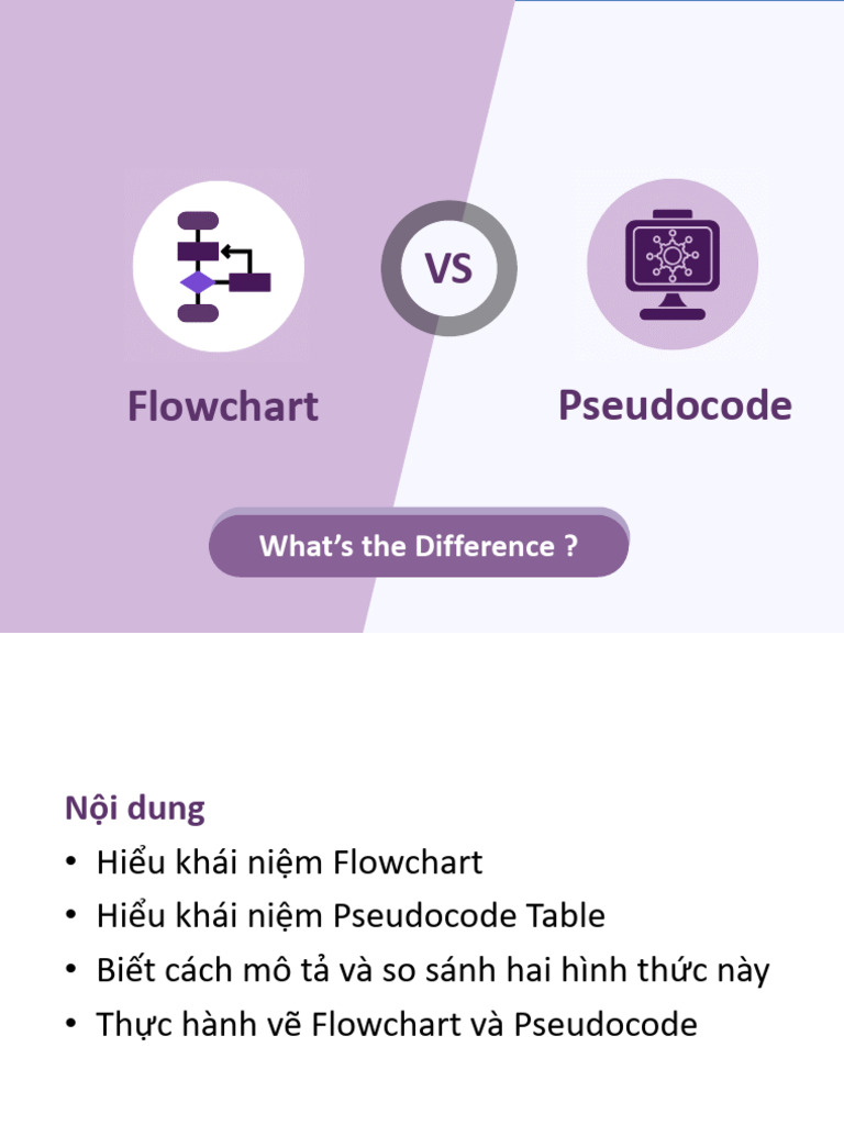 Flowchart and Pseudocode Table | PDF