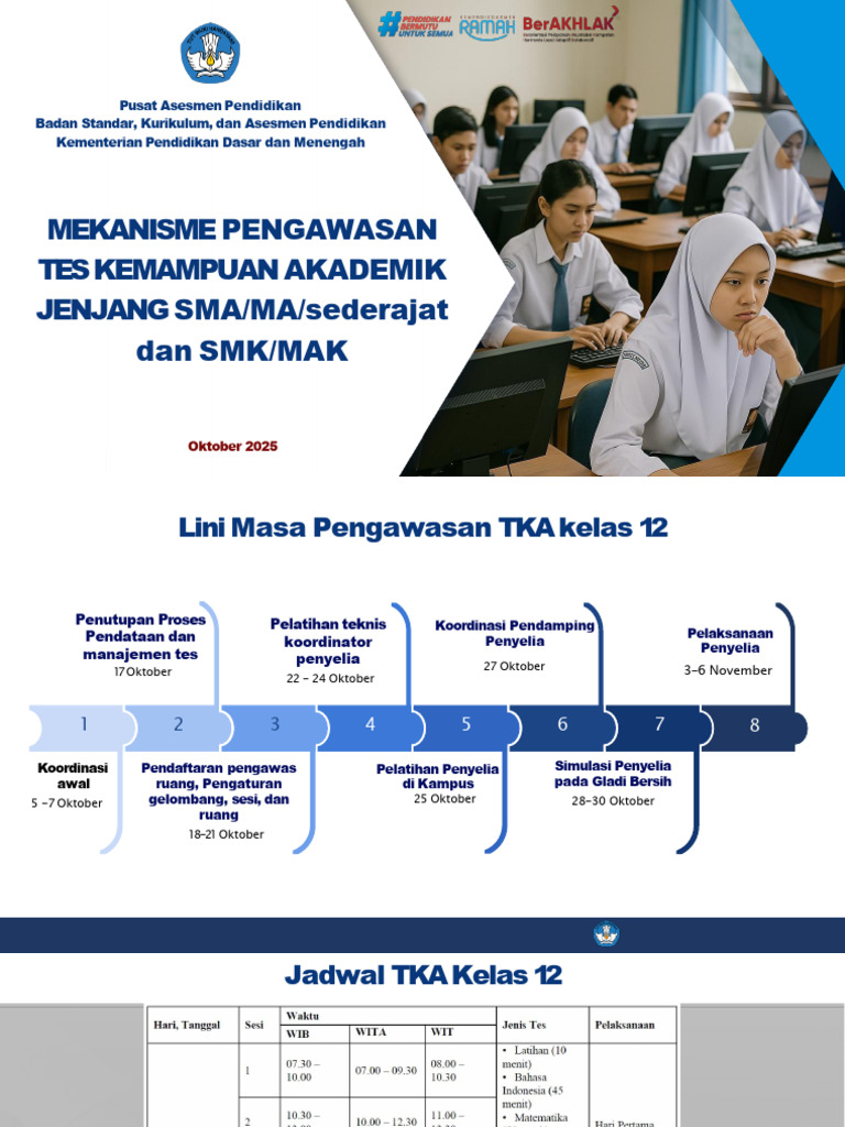 Pengarahan Pengawas Ruang TKA 2025 Fix | PDF